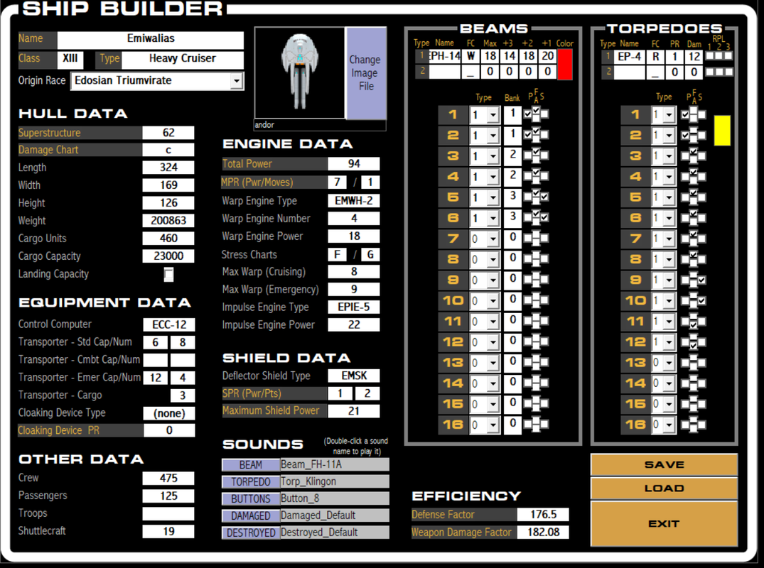 Edoan Emiwalias Class Heavy Cruiser — Postimages
