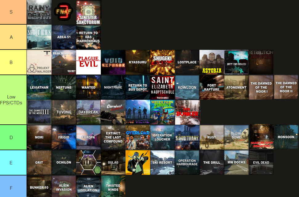 Yalls favourite CODZ maps ?? (world at war - bo4) : r/CODZombies