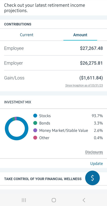 Album — Postimages