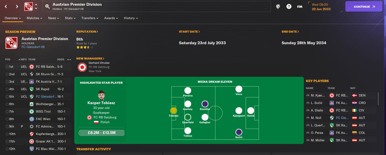 season preview — Postimages