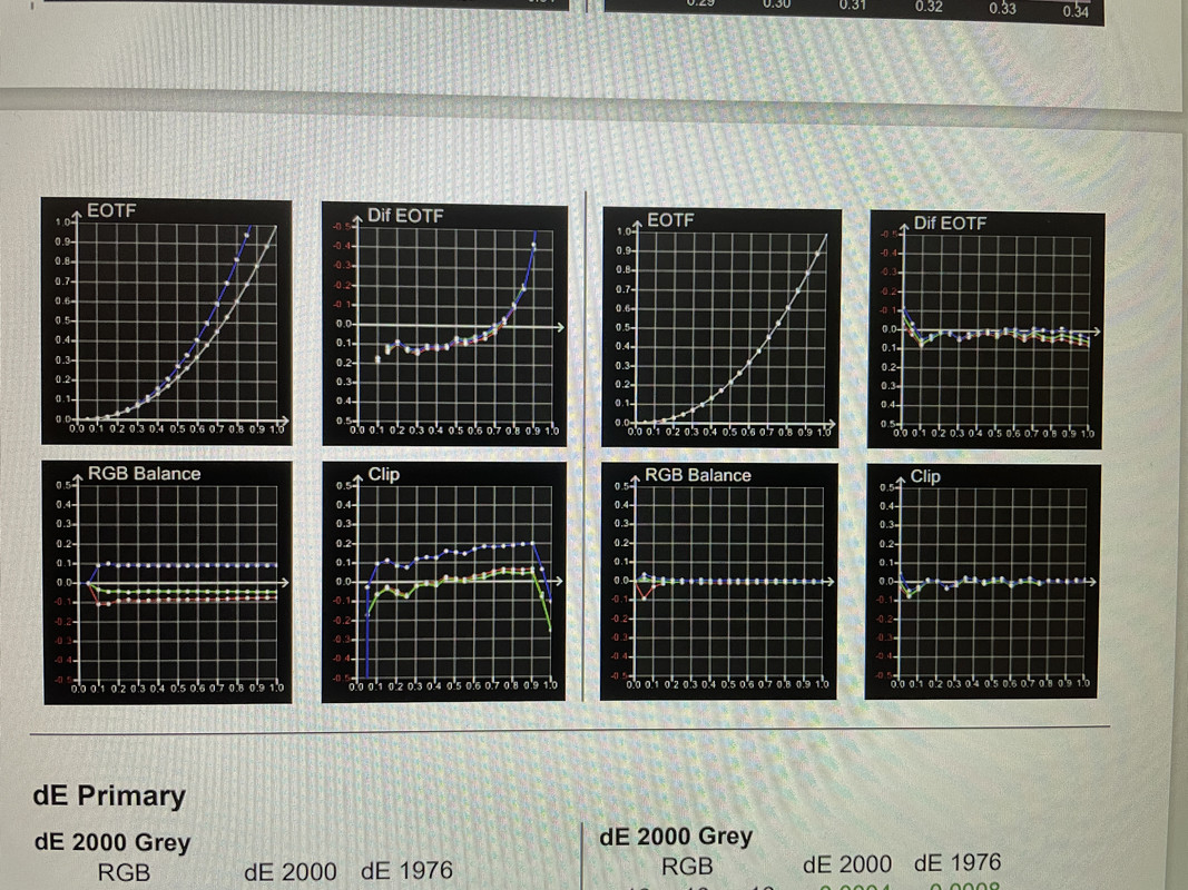 58 D0 F040 265 D 4 C22 95 B2 8 E119 E834 BCE — Postimages