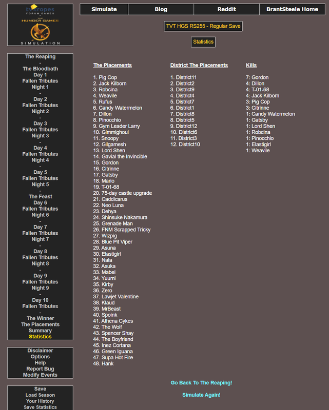 36 TVT HGS RS255 Statistics — Postimages