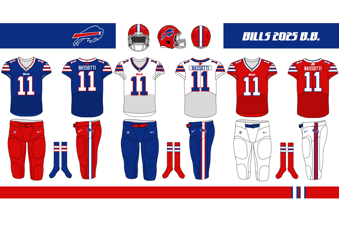 NFL 2025 redesign by Banda Bassotti - Concepts - Chris Creamer's Sports ...