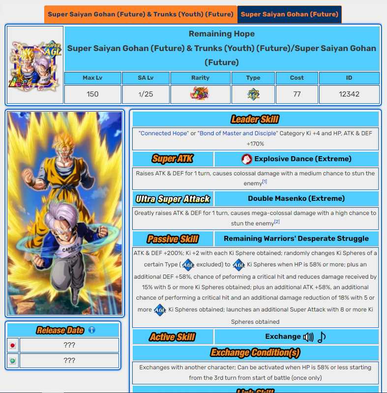 AGL LR Super Saiyan Future Gohan EZA Concept : r/DBZDokkanBattle