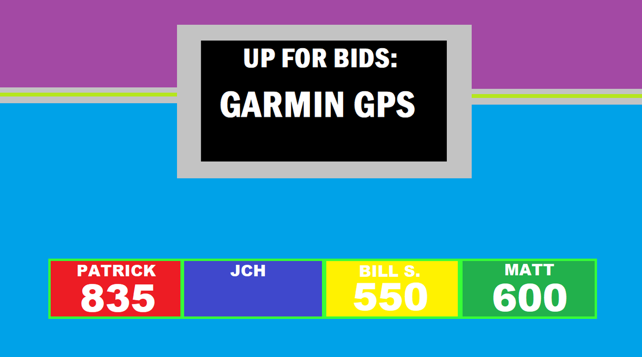 TPIR Contestant Row Fourth Bid — Postimages