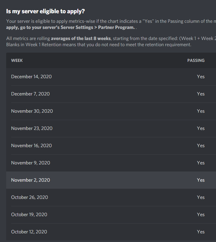 Discord partner denied, but without reason? : r/discordapp