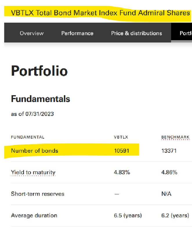 I don't understand VBTLX (or bonds) but I invest anyway - Bogleheads.org