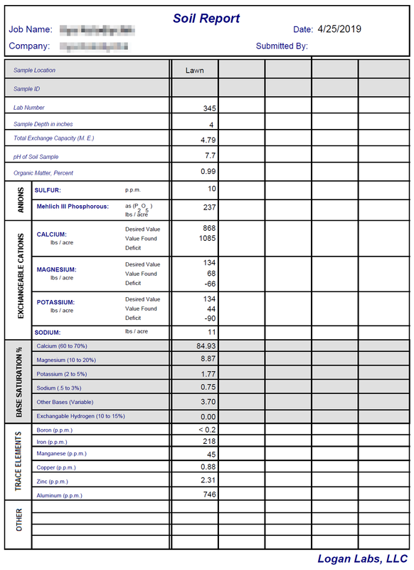 Soil Sample April2019 — Postimages