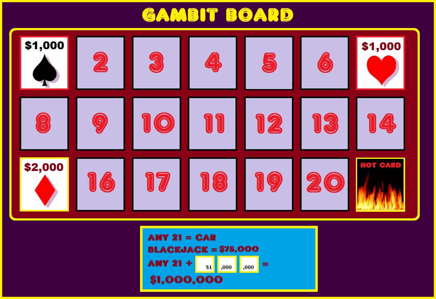 Gambit Board — Postimages