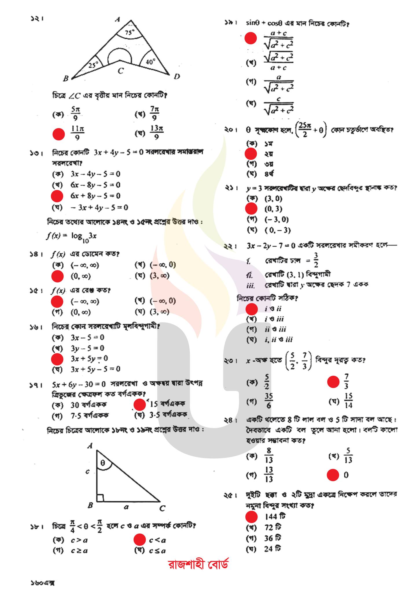 SSC Higher Math MCQ Question solution 2023 - Higher Math Question ...