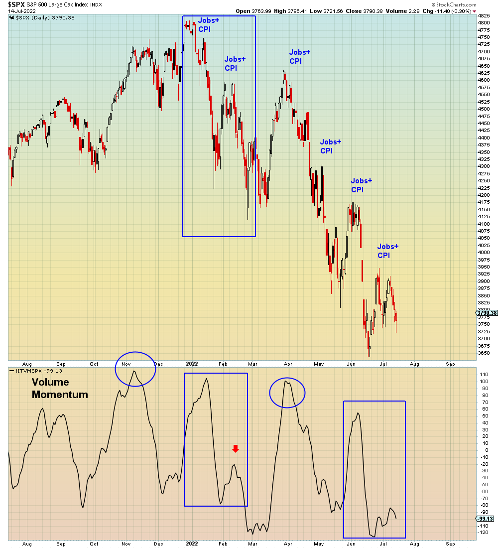Pattern — Postimages