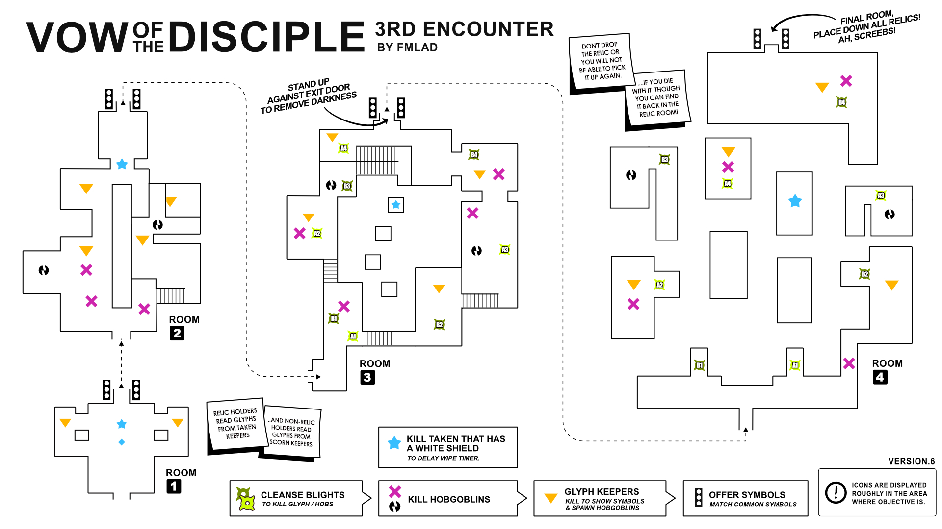 Vot D Encounter 3 V6 Printable — Postimages
