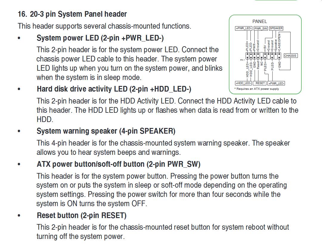 Panel Header — Postimages