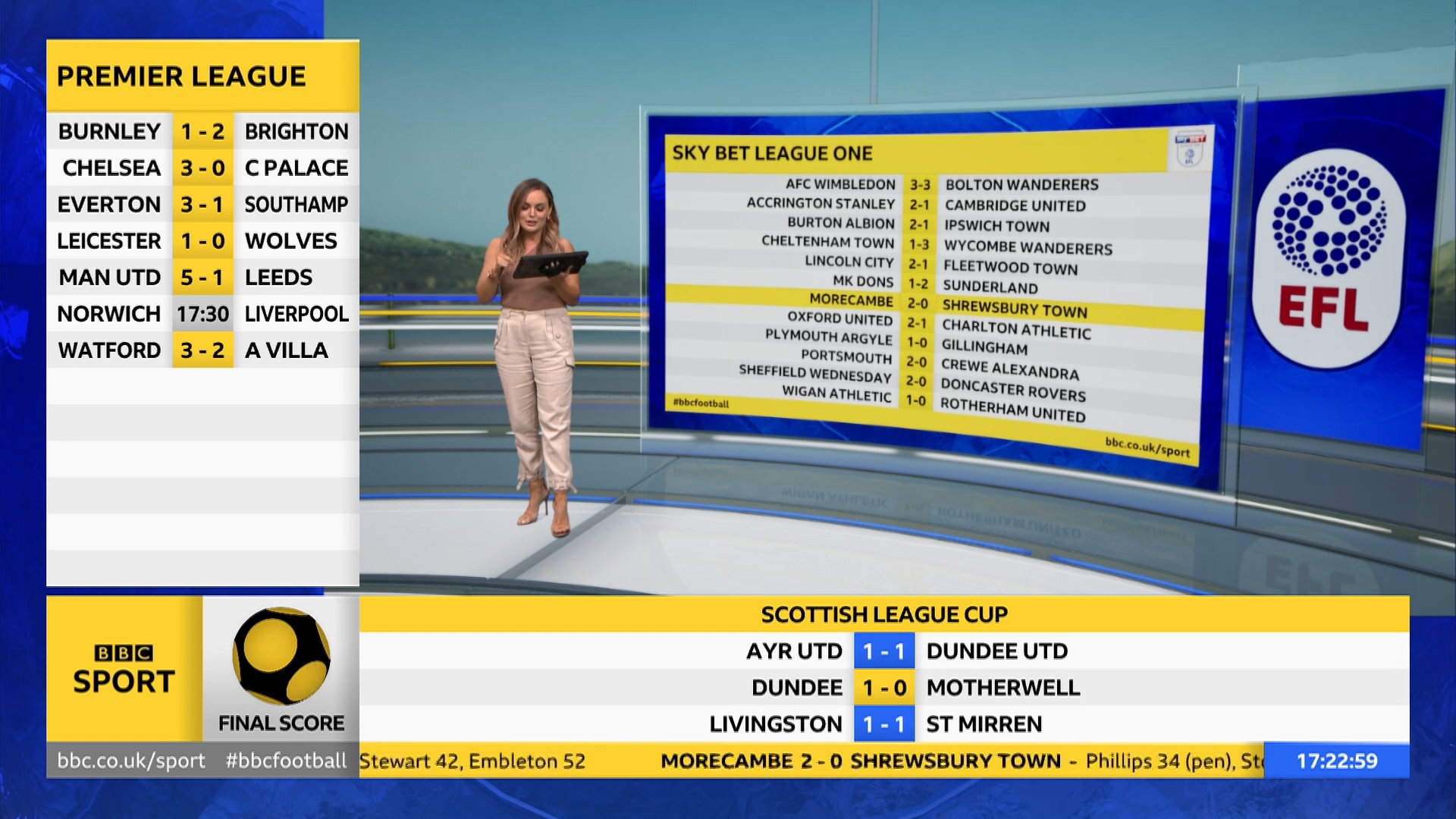 Final Score 20210814 16001730 ts snapshot 01 24 10 634 — Postimages