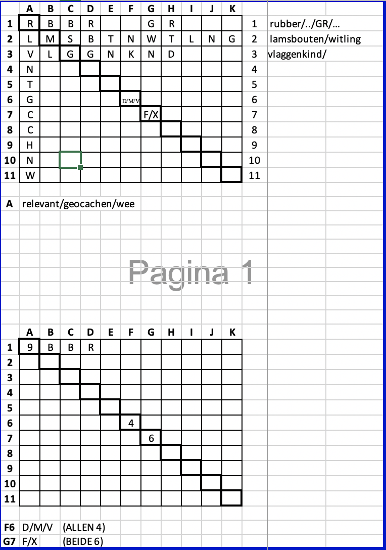 schema — Postimages