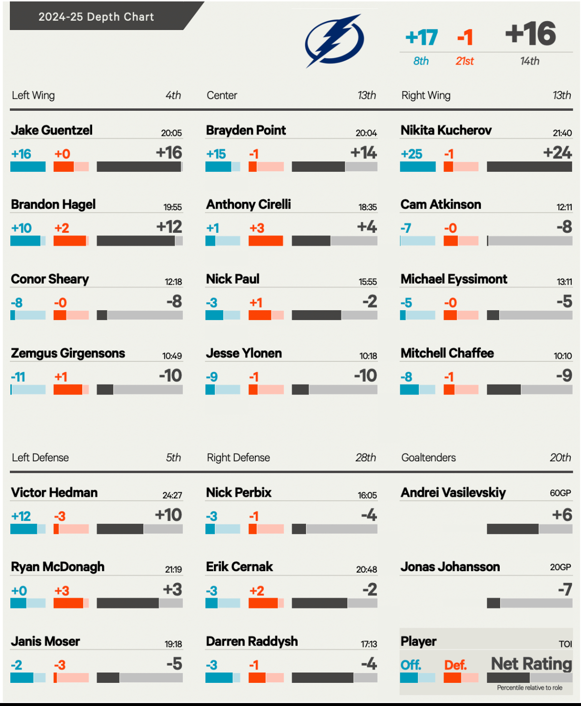 IMG 2218 — Postimages