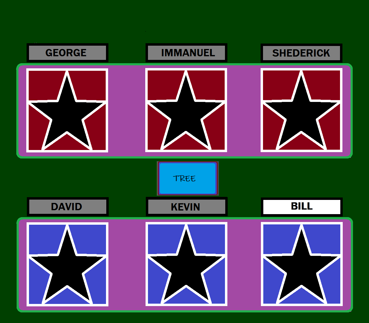 Match Game Star Podium — Postimages