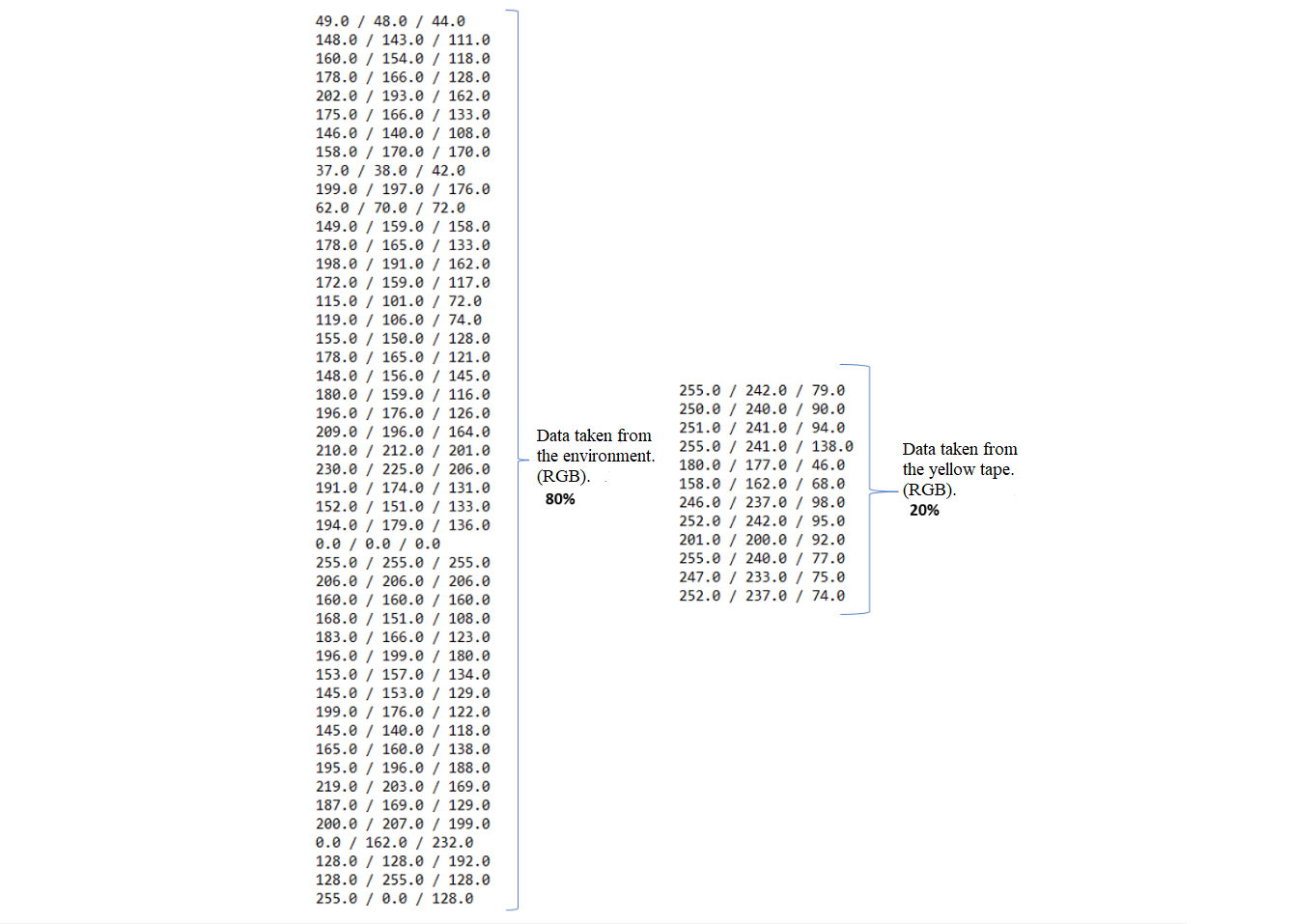 Data1 — Postimages
