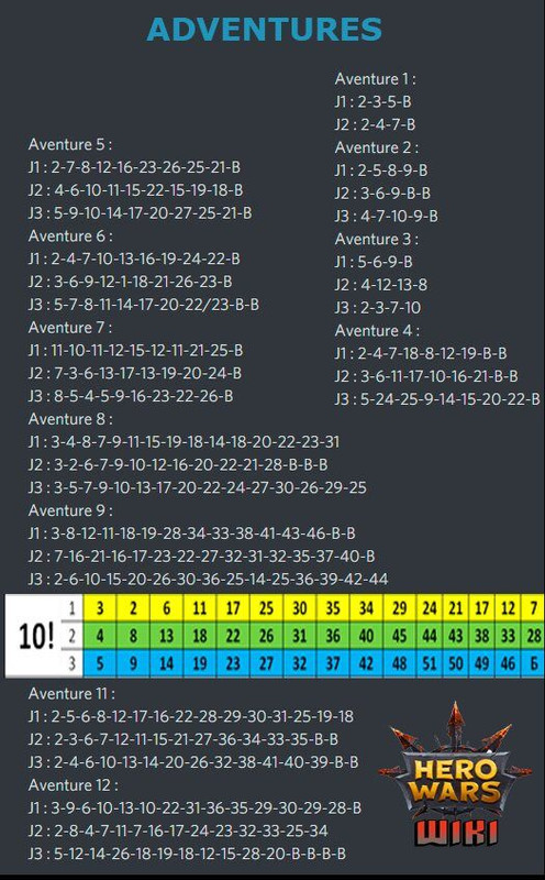 HW PA Route — Postimages