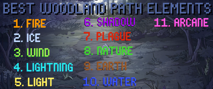 Best Elements For Each Coliseum Venue | Guides | Flight Rising