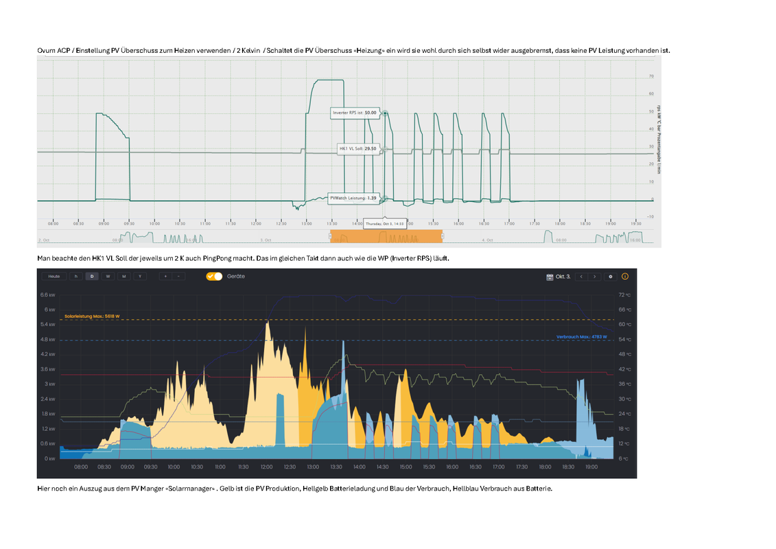Ovum ACP PV Vergleich Page1 — Postimages