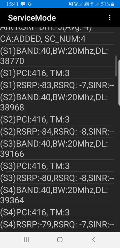 Optus 4G LTE Speed Speedtest results (page 2) - Optus