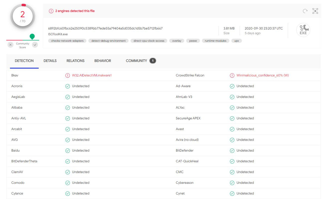 Capture — Postimages