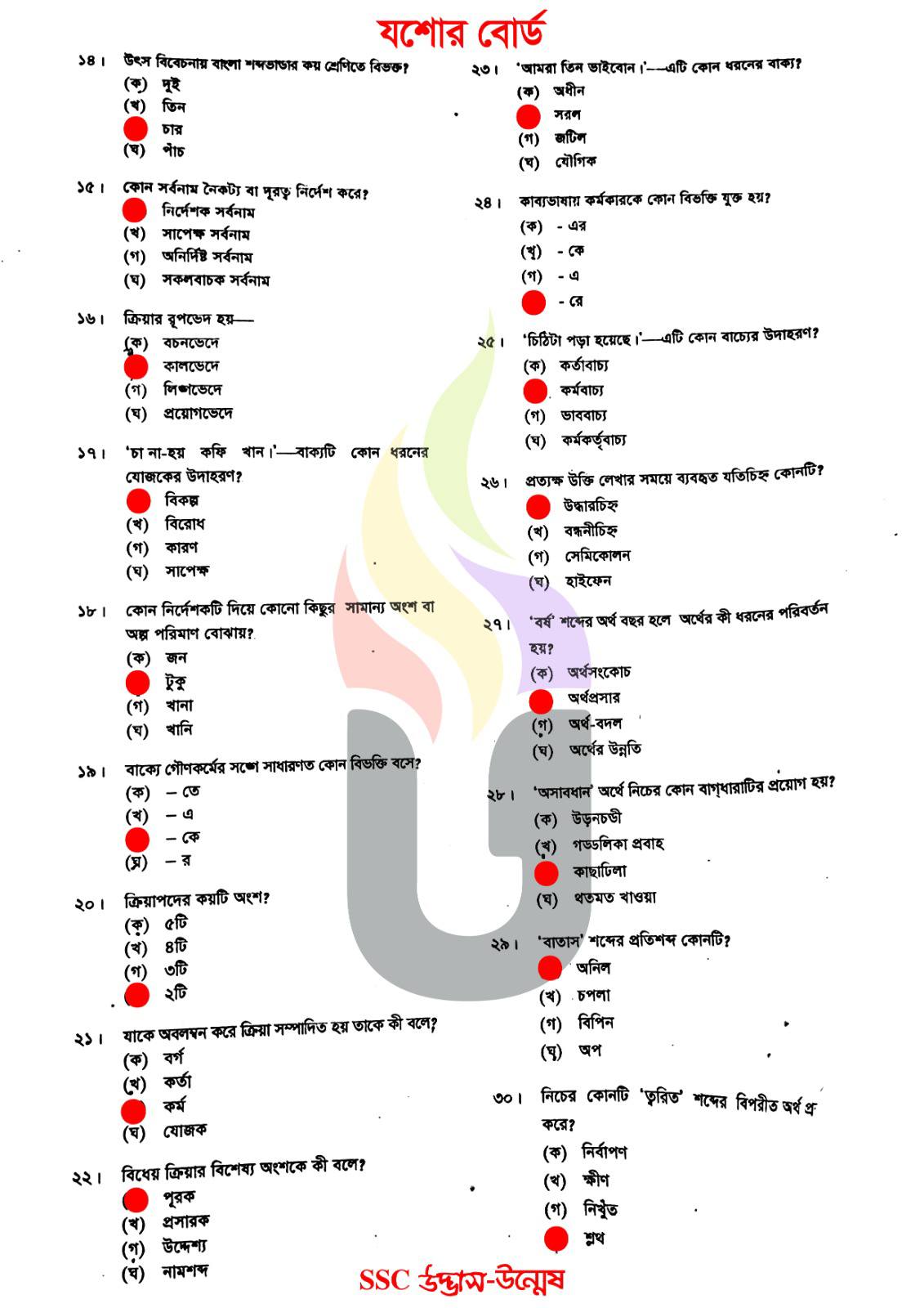 SSC Bangla 2nd Paper MCQ Question solution 2025 – SSC Bangla 2nd Paper Question Answer 2025 All ...