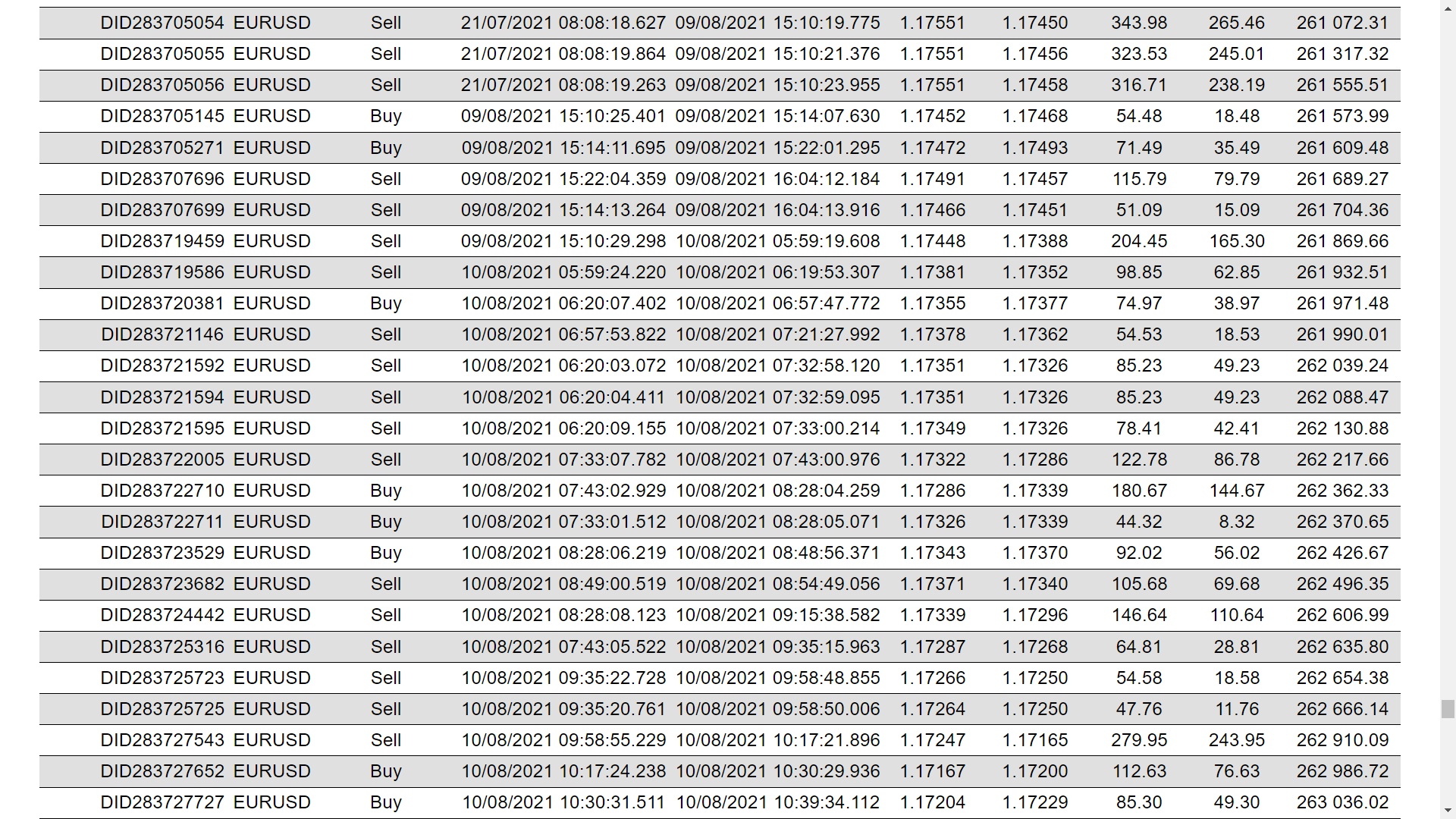 temp 18802 — Postimages