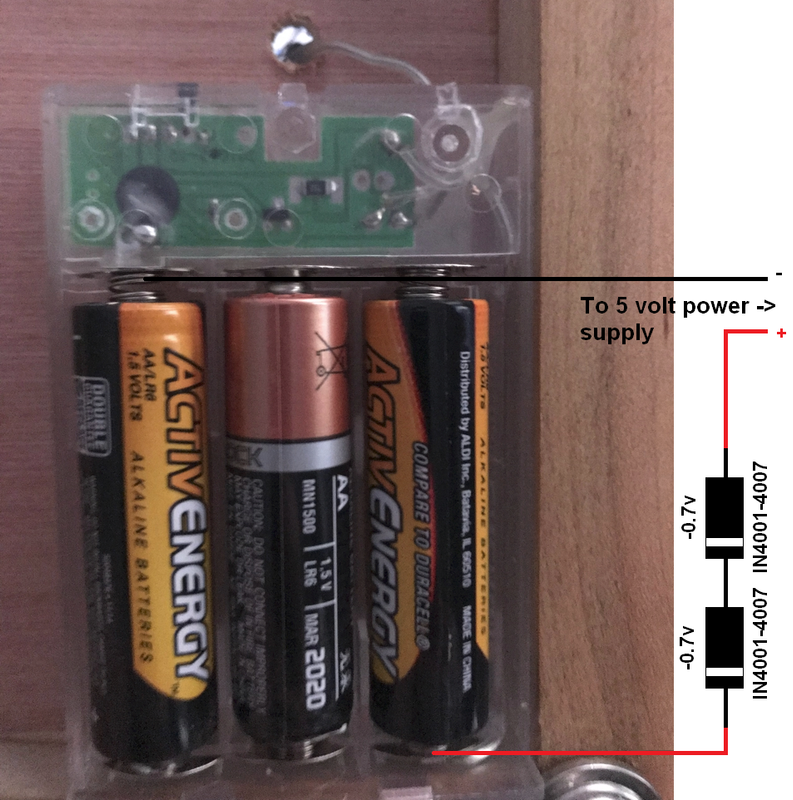 Converting a battery powered LED strip to a cord | Overclock.net