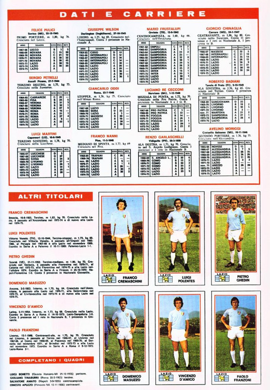 Calciatori 1974 1975 31 — Postimages
