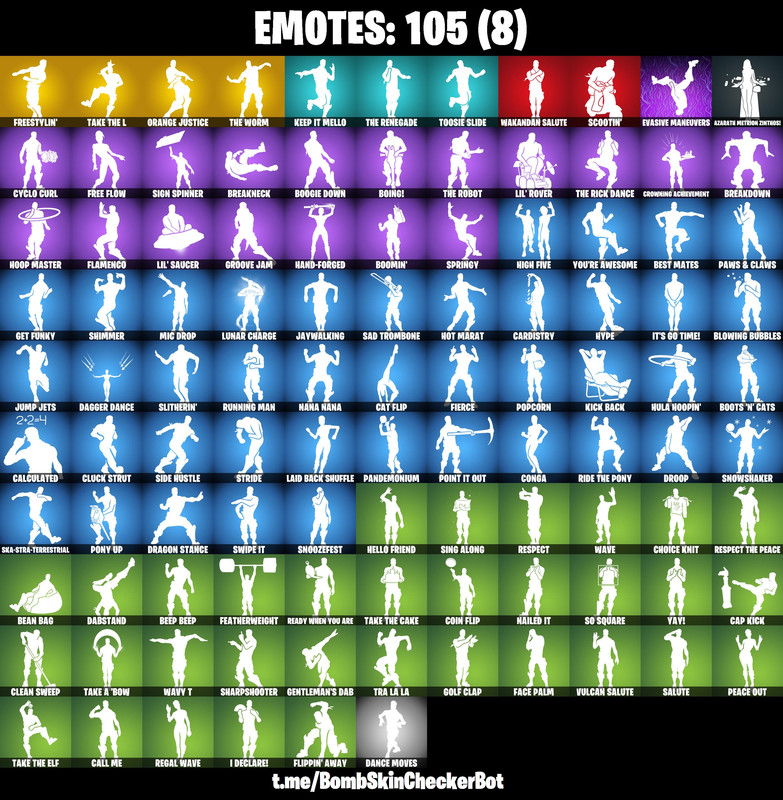 emotes — Postimages