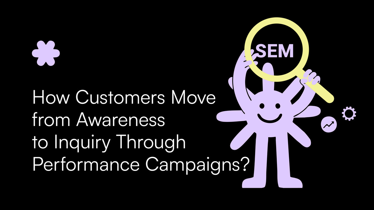 How Customers Move from Awareness to inquiry with Paid Media Agencies ...