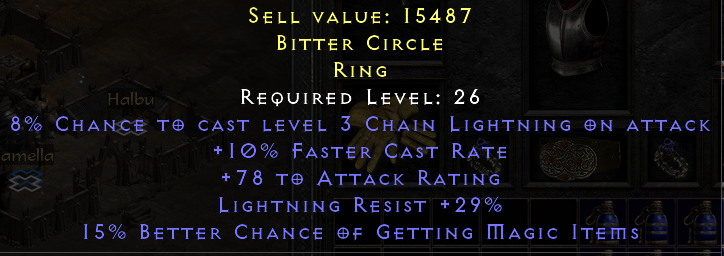 Gfg Fcr Mf Ring Ft - Topic - d2jsp