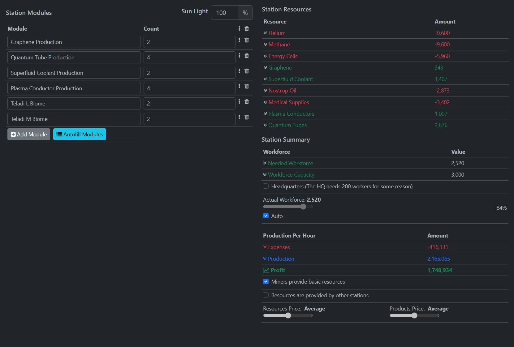 Snowfinch Stage 2 overview — Postimages
