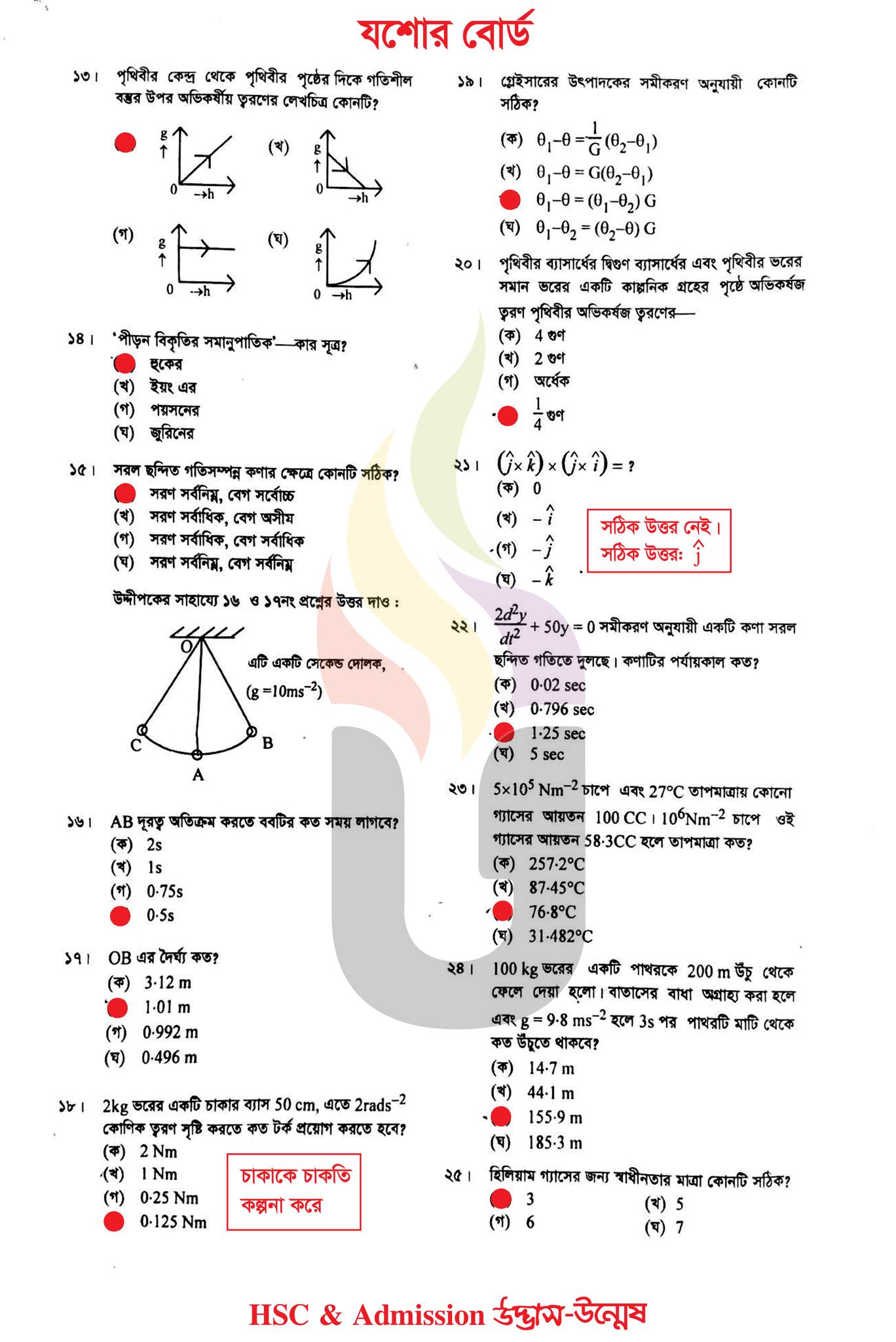 HSC Physics 1st Paper MCQ Questions and Answers 2023 PDF Download All ...