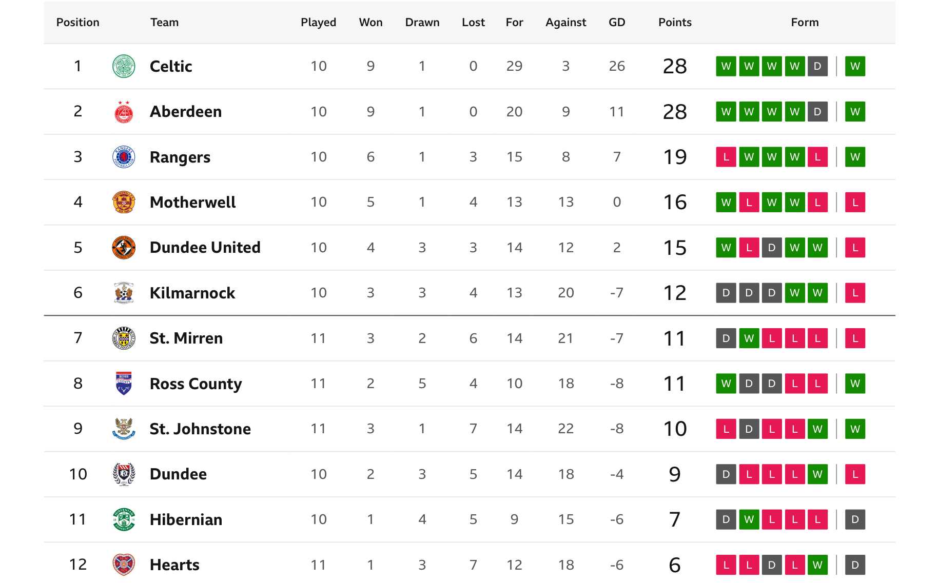 IMG 4598 — Postimages