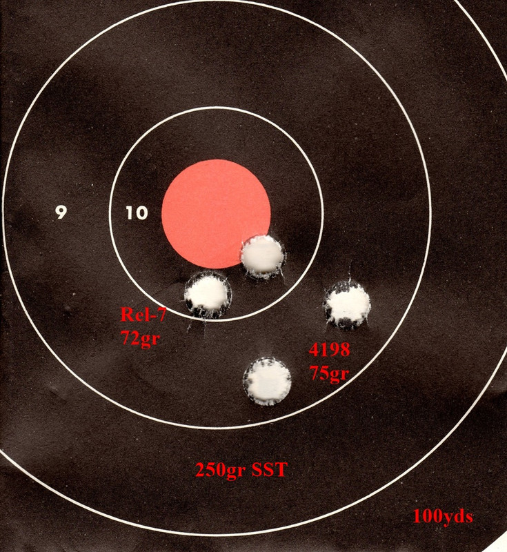REL7 4198 Target — Postimages