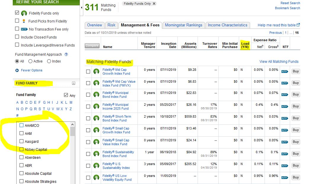 How can I know if a fund is LOADED on Fidelity? - Bogleheads.org