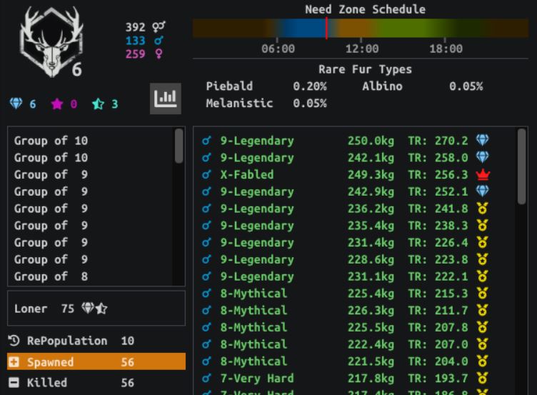 PW's Epic Spawns at theHunter: Call of the Wild Nexus - Mods and community