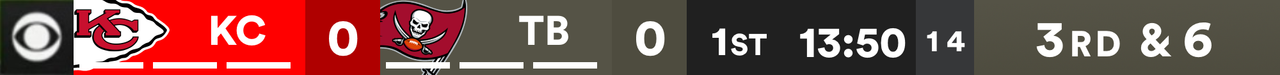 Recreating NFL Scorebugs - Page 2 - Concepts - Chris Creamer's Sports ...