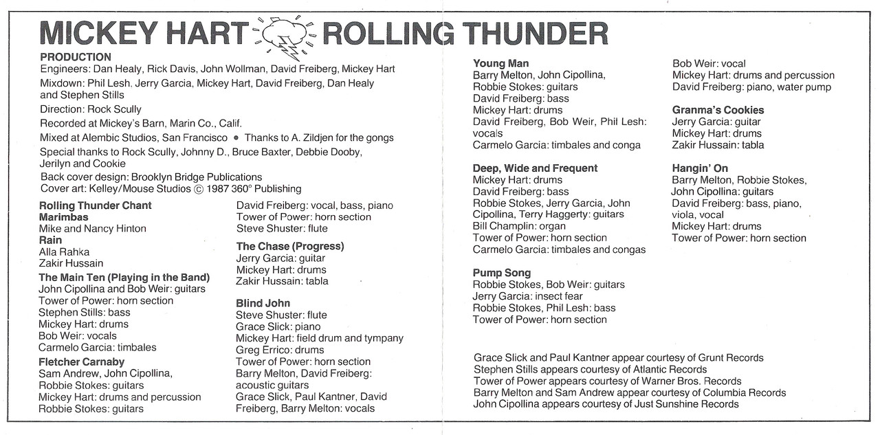 insert 2 — Postimages