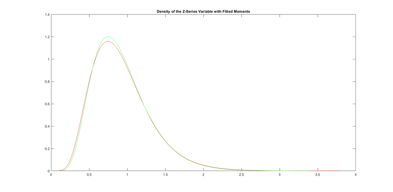 Math AIDens06 — Postimages