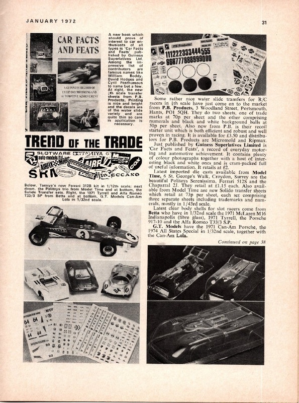Model Cars - January 1972 | SlotForum