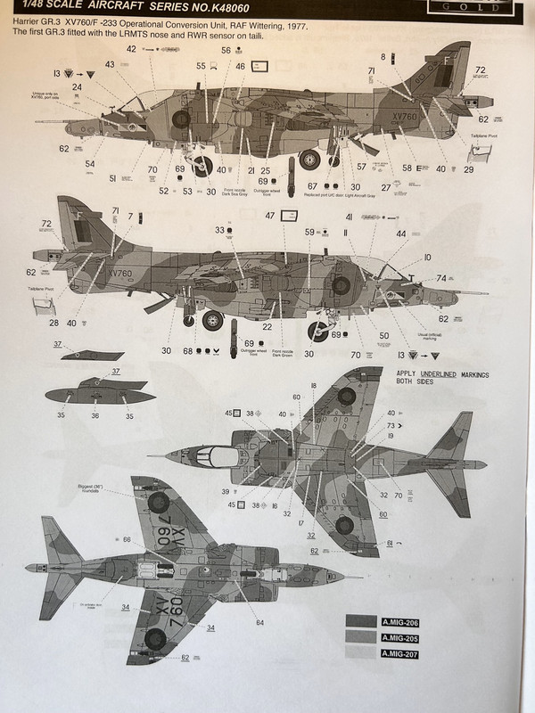 RAF Wittering Harrier GR.3 - Work in Progress - Aircraft - Britmodeller.com