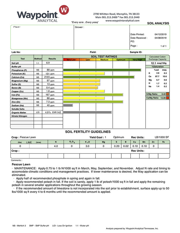 report — Postimages