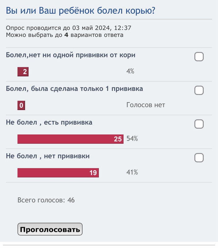 68 C758 C9 3045 415 E B266 703904 AE755 F — Postimages