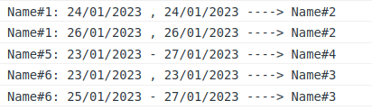 javascript - Generate a string of names from the 2d array matrix ...