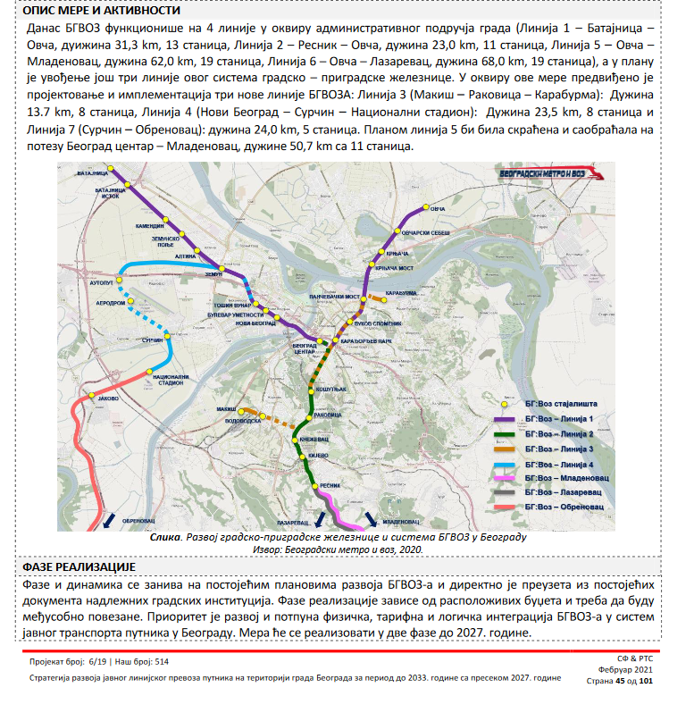 Metro systems abroad | Метро системи от света | Page 30 ...