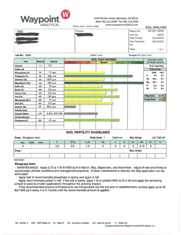 Waypoint Test Results | Lawn Care Forum